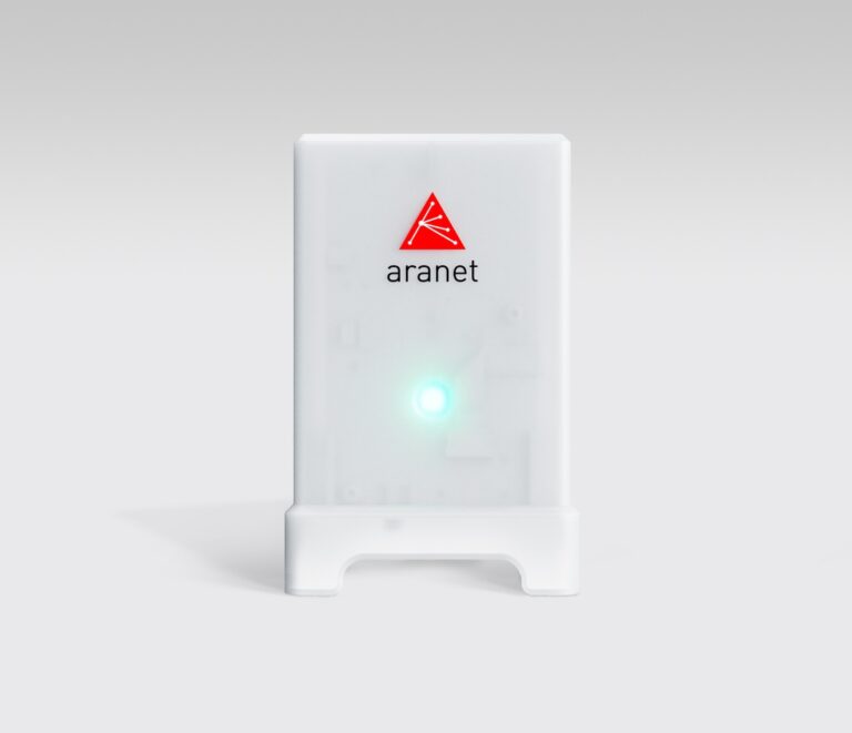(TDSPPM02) Aranet PM sensor - Iris Technology