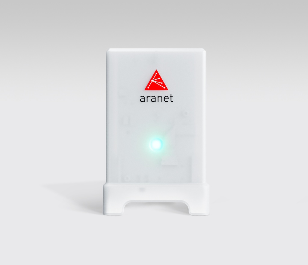(TDSPPM02) Aranet PM sensor - Iris Technology